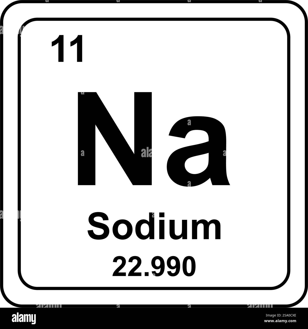 Sodium Periodic table chemical symbol flat icon Stock Vector Image ...