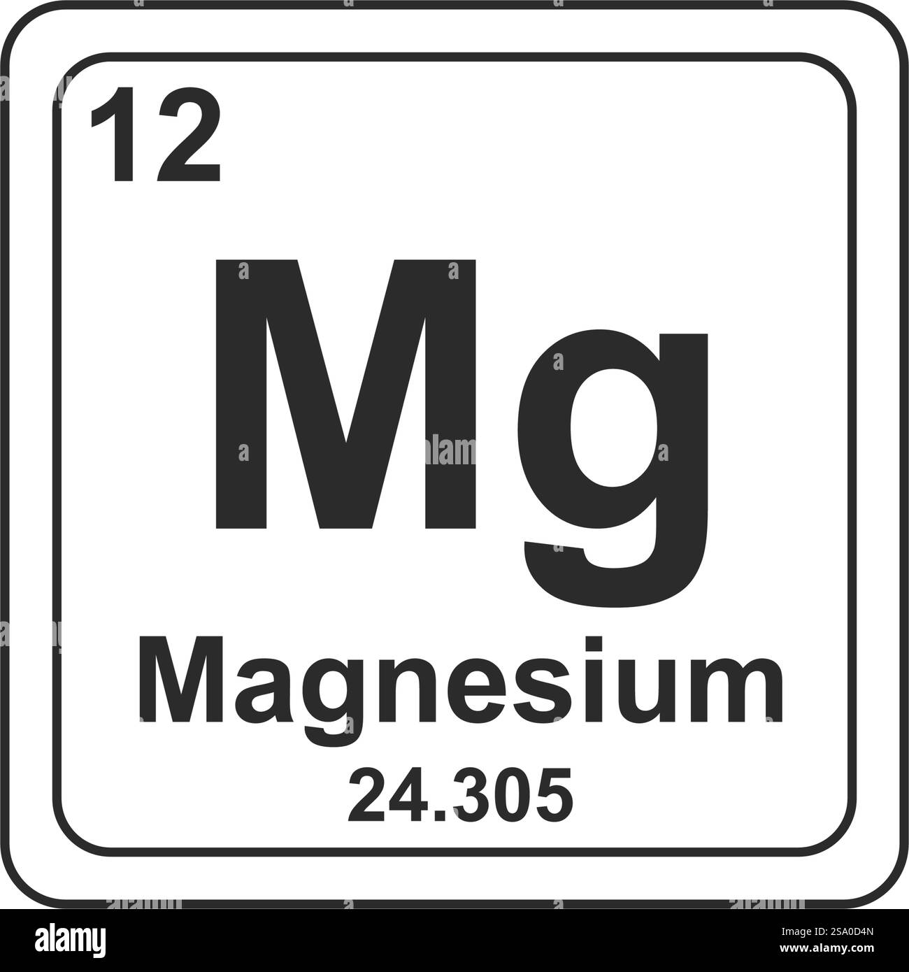 Magnesium Periodic table chemical symbol flat icon Stock Vector Image ...