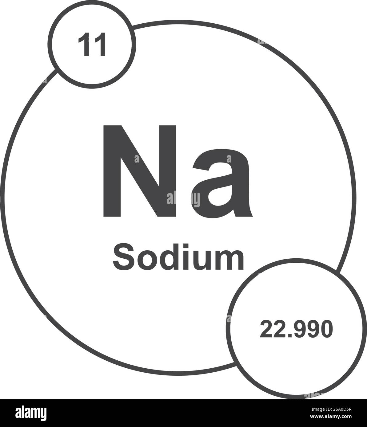 Chemistry physics flat design Black and White Stock Photos & Images - Alamy