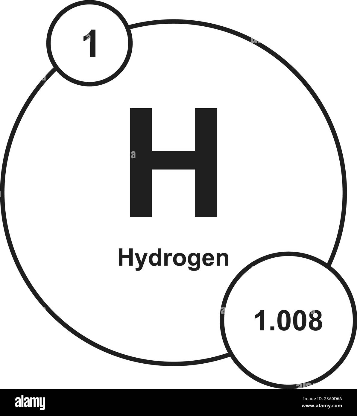 Hydrogen periodic table chemical Black and White Stock Photos & Images ...