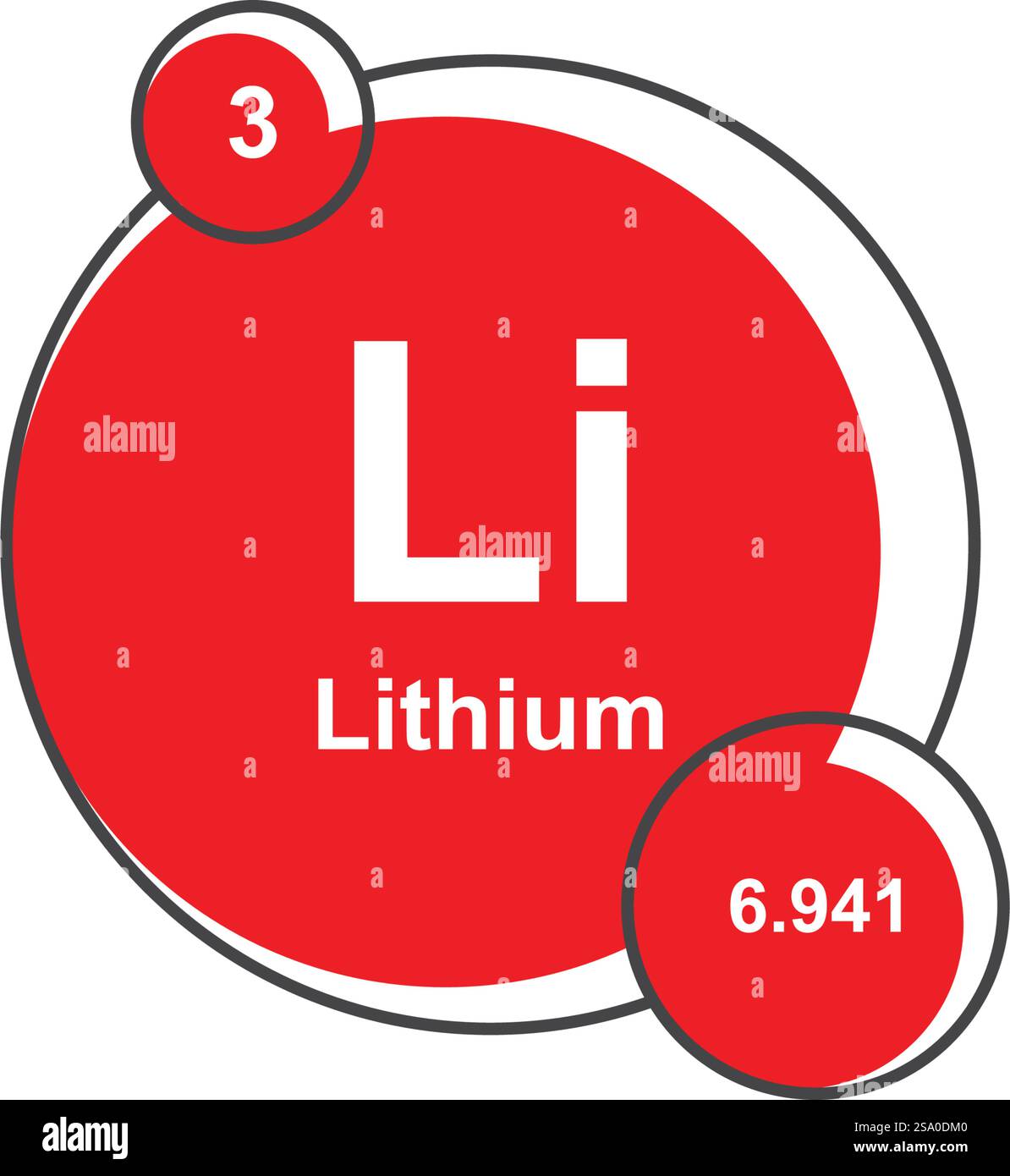 Lithium chemical element Stock Vector Images - Alamy