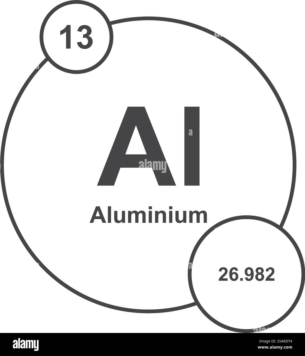 Chemical sign and symbol flat design Stock Vector Image & Art - Alamy