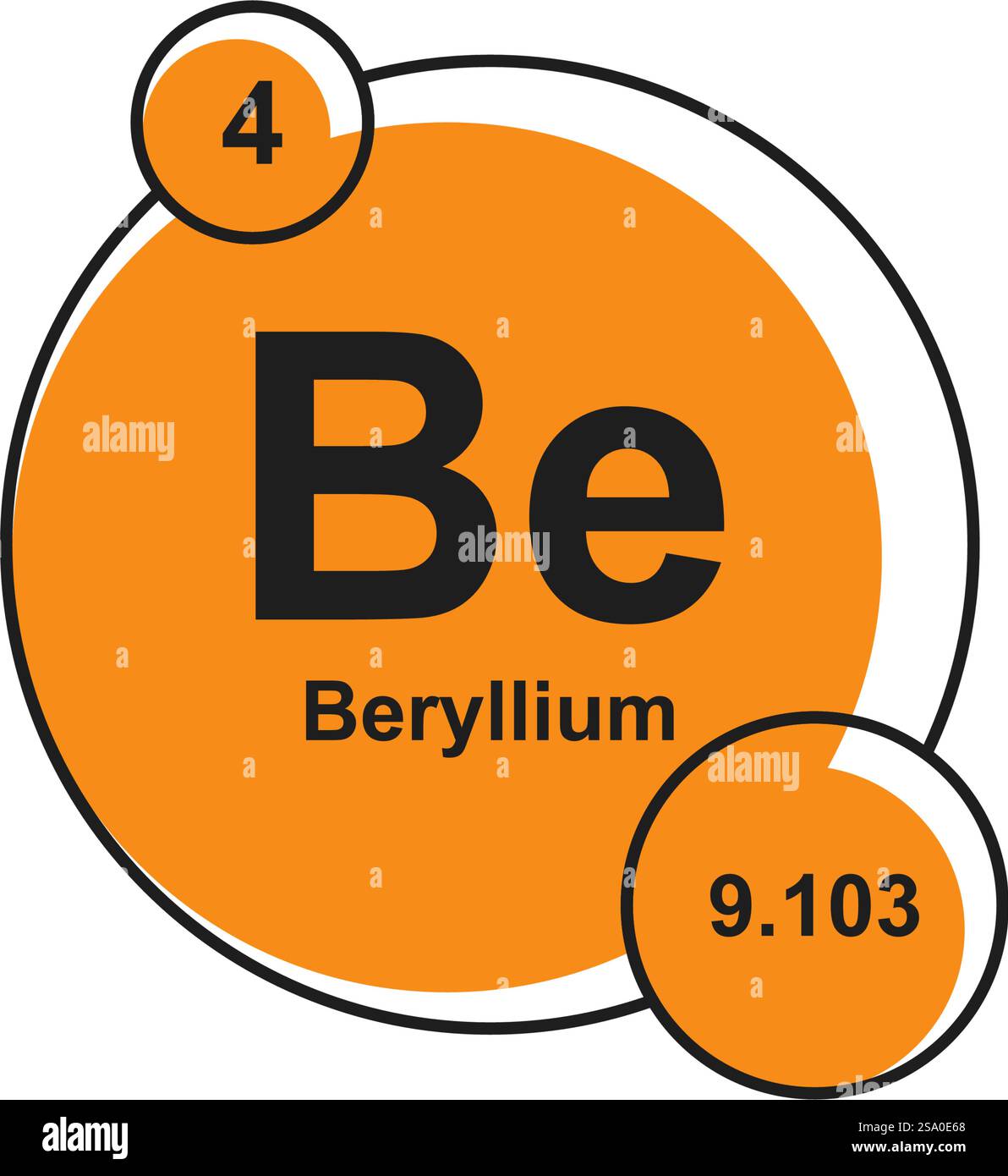 Chemical sign and symbol flat design Stock Vector Image & Art - Alamy