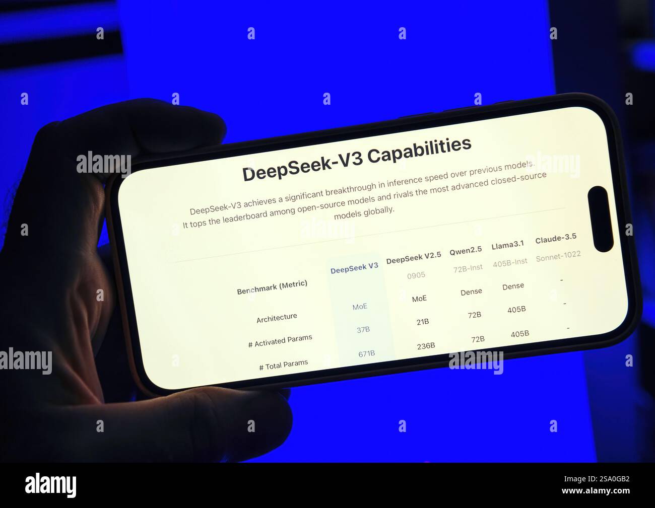 Paris, France - Jan 28, 2025: Smartphone screen showing DeepSeek-V3 ...