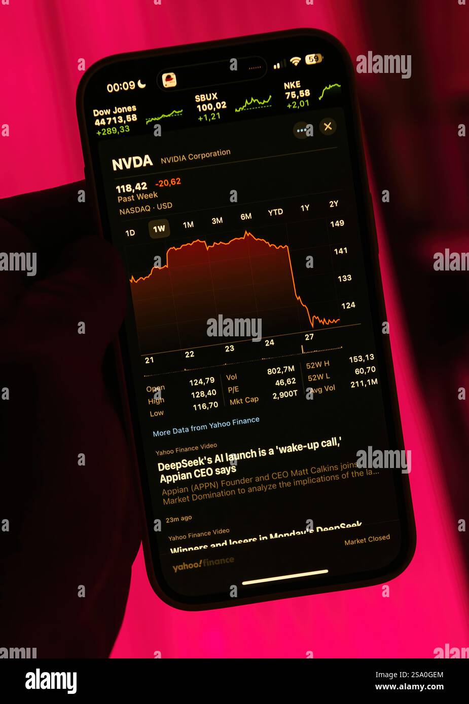 Paris, France - Jan 28, 2025: NVIDIA stock chart displays a significant ...