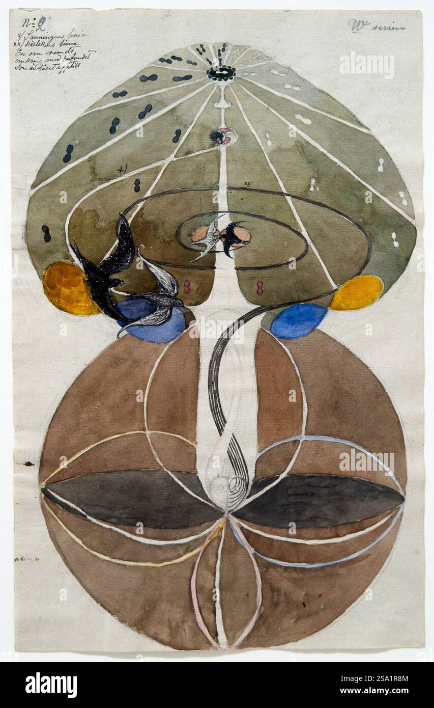 The W Series, Tree of Knowledge, 1913-1915, Watercolor, gouache ... The W Series, Tree of Knowledge, 1913-1915, Watercolor, gouache ...