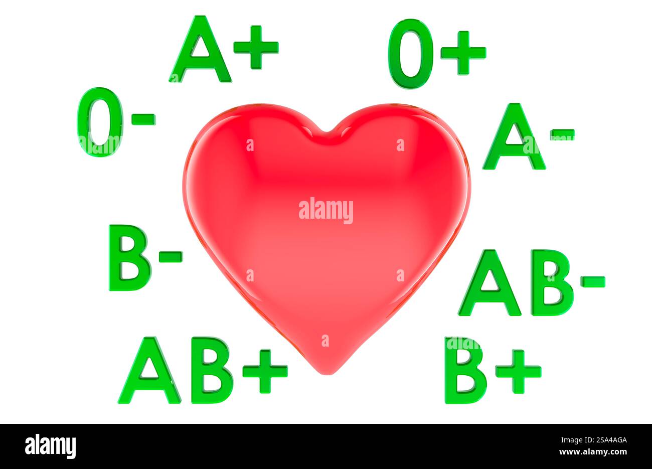 Blood donation, concept. Red heart with blood group letters, 3D ...