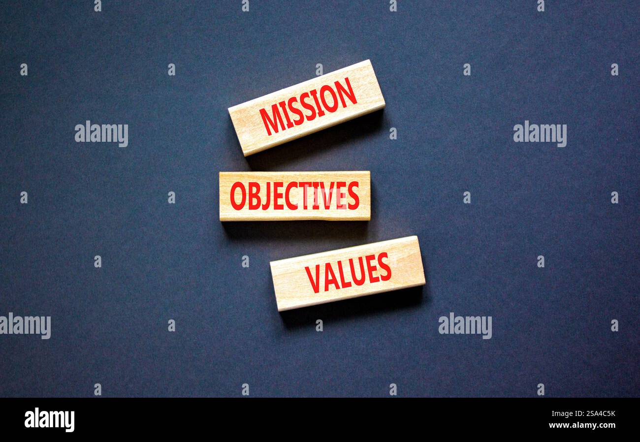 Mission objectives values symbol. Concept words Mission Objectives ...