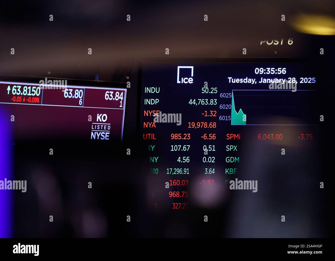 New York, United States. 28th Jan, 2025. A board on the floor of the ...