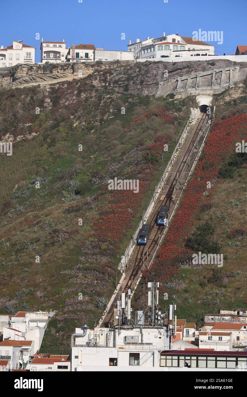 The Nazaré Funicular the funicular connecting lower town (Praia ) and ...