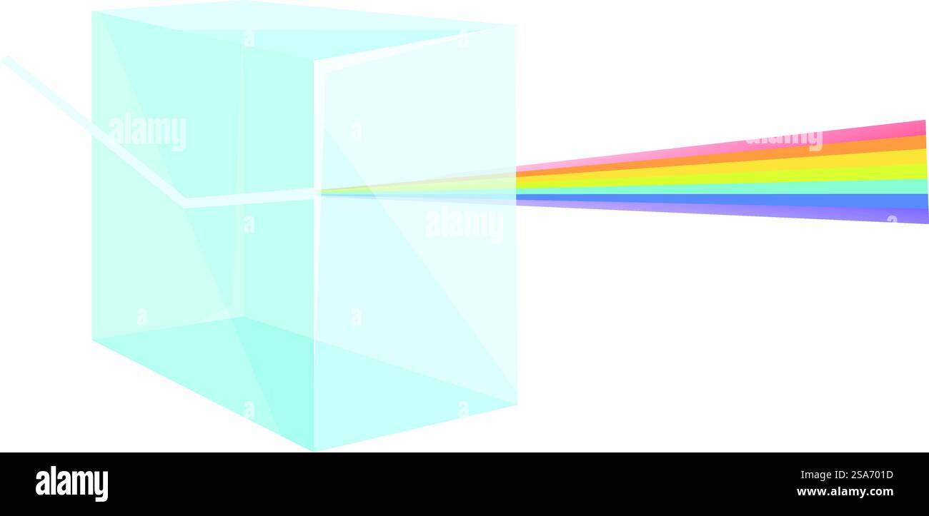 Illustration Of A Light Beam Passing Through Triangular Prism Creating