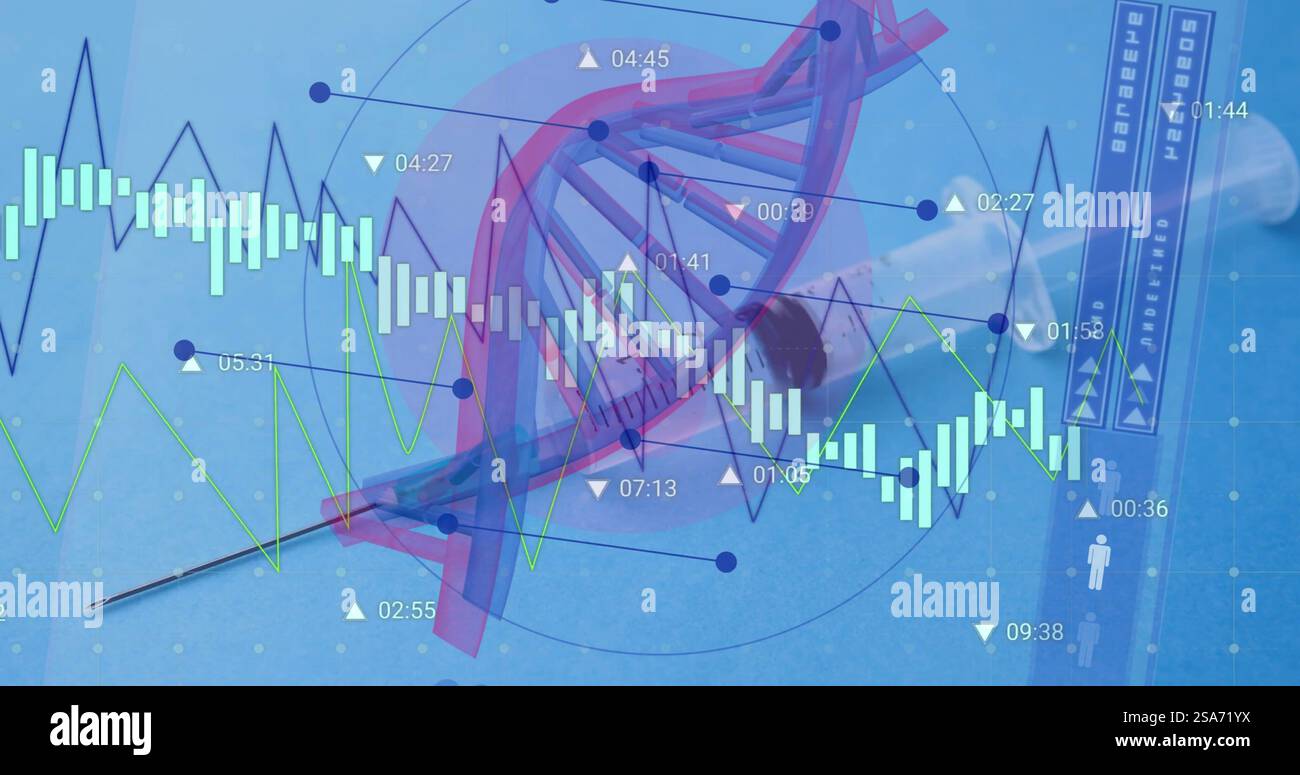 Image of graphs processing data over dna strand and syringe on blue ...