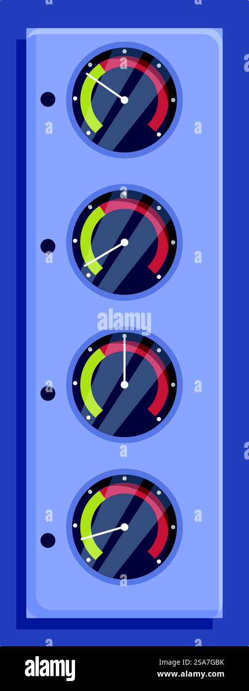 Control panel is showing key performance indicators with color scales ...