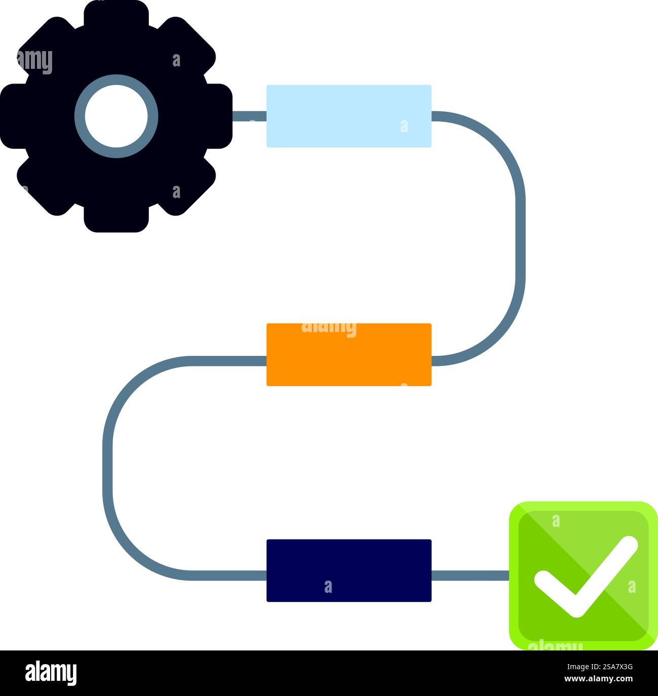Workflow automation system is starting with a gear symbol and ending ...