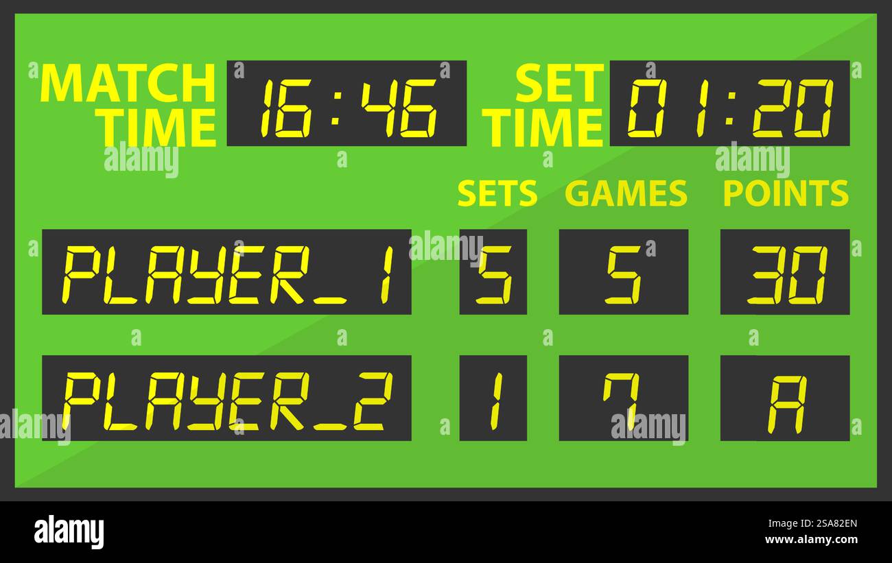 Sports competition or match information on scoreboard. Isolated board ...