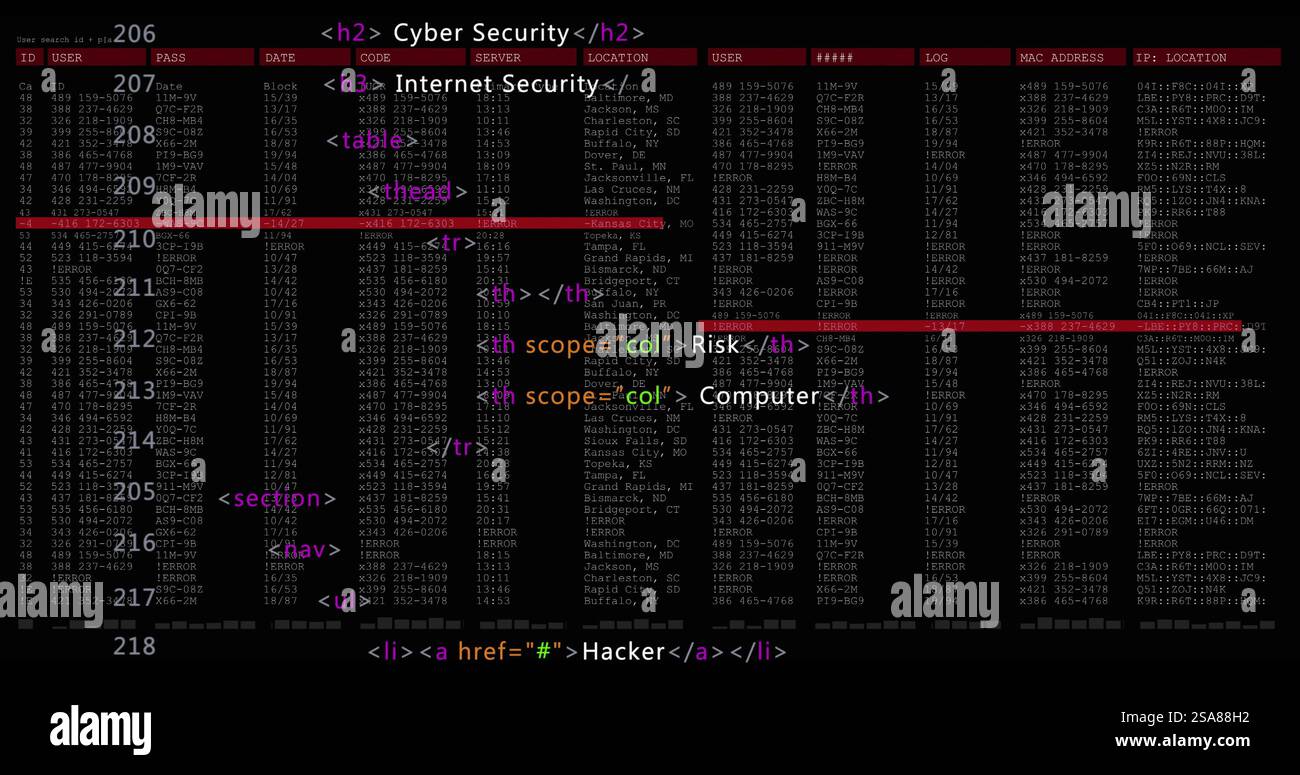 Image of red lines and security warnings over data processing on black ...
