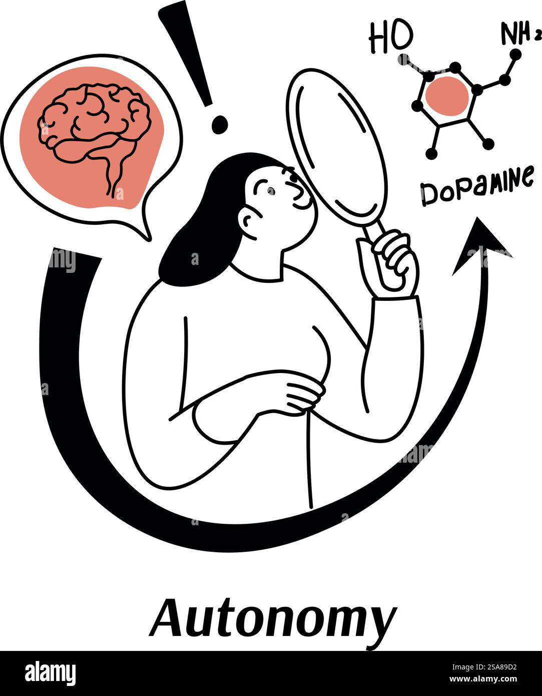 Illustration of autonomy concept with brain and dopamine elements ...