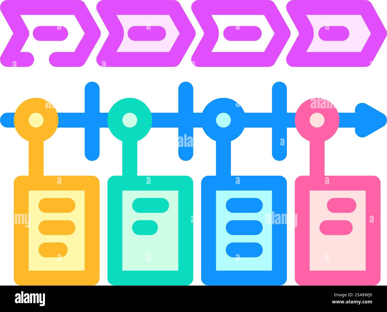 User Journey Map Ux Ui Design Color Icon Vector User Journey Map Ux Ui Design Sign Isolated