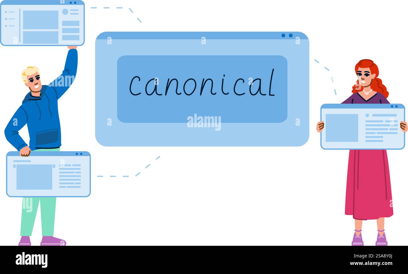 internal canonicalization vector. content hyperlink, external marketing ...