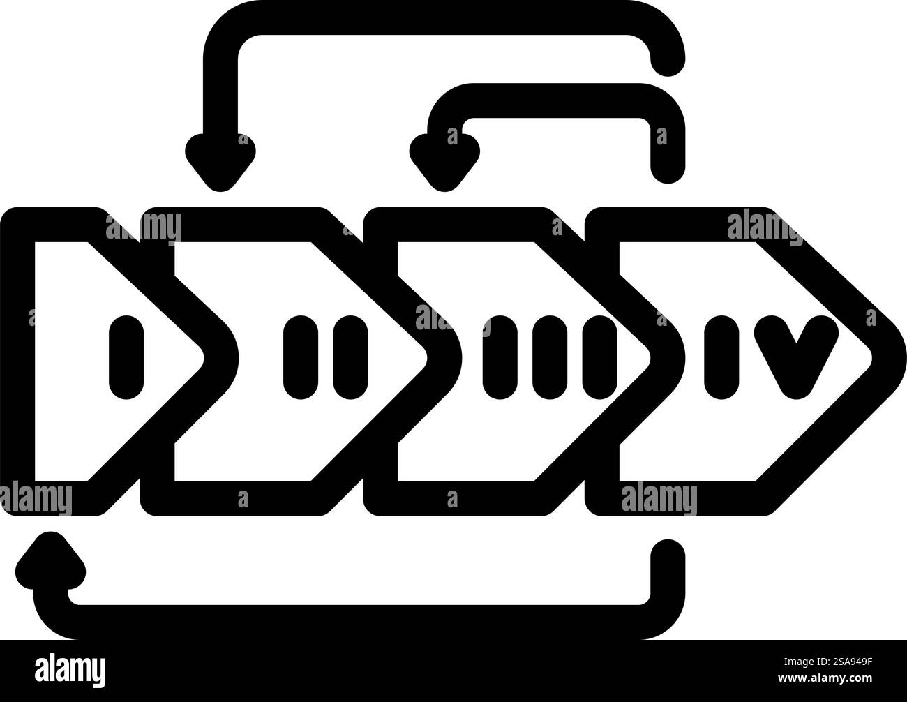 user centered design ucd line icon vector. user centered design ucd ...