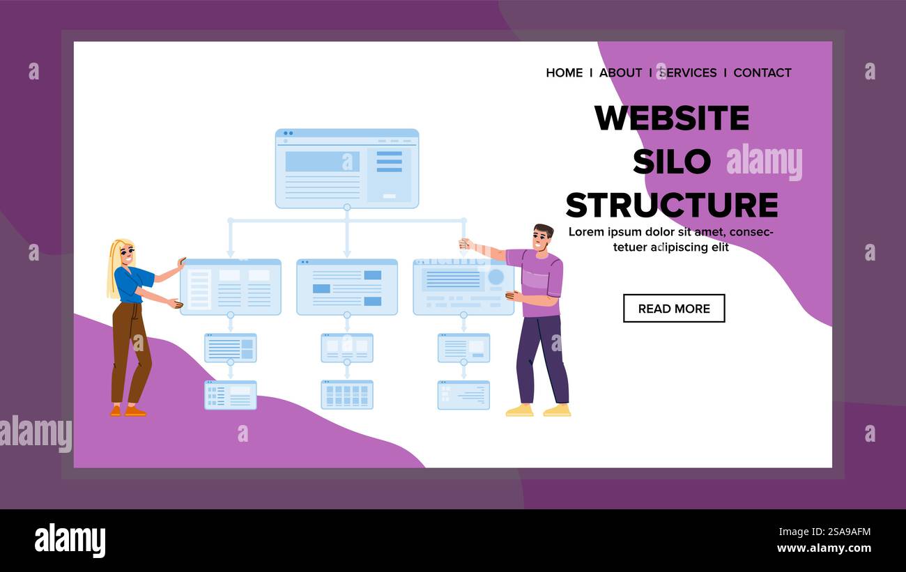 internal website silo structure vector. links pages, categories ...