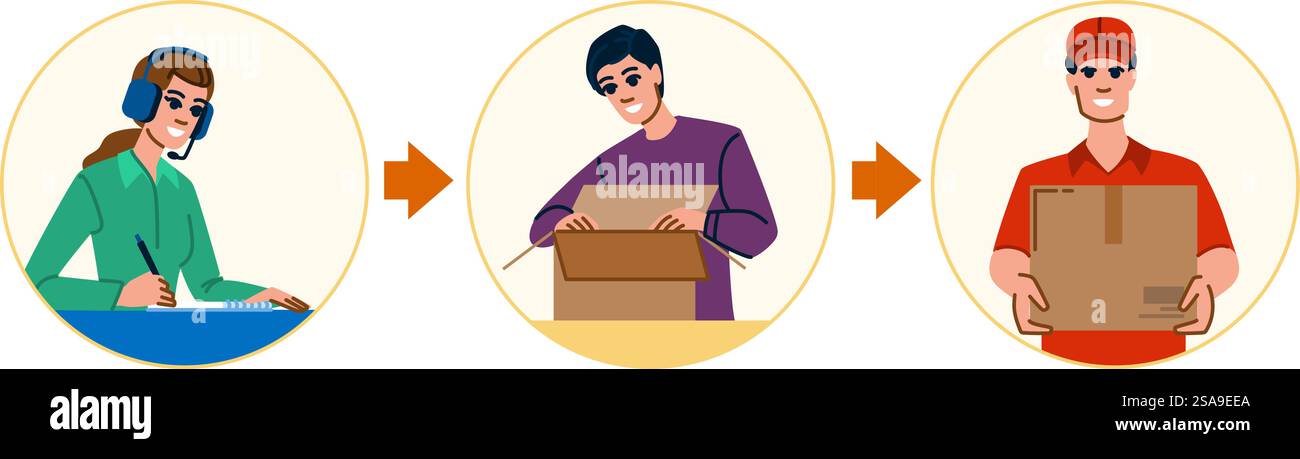 Warehouse order fulfillment vector commerce process hi-res stock ...