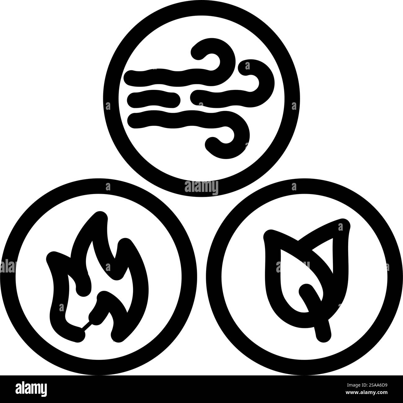 doshas ayurveda line icon vector. doshas ayurveda sign. isolated ...