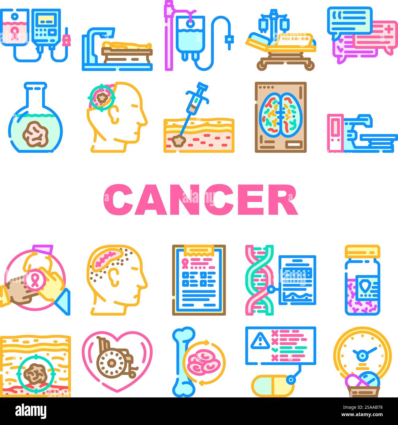 cancer treatment chemotherapy icons set vector. immunotherapy ...
