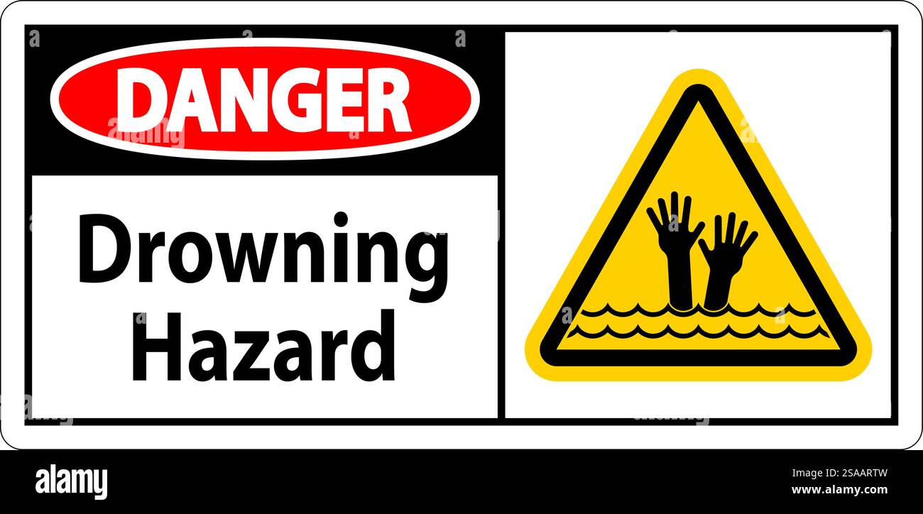 Beach Safety Sign Danger - Drowning Hazard Stock Vector Image & Art - Alamy