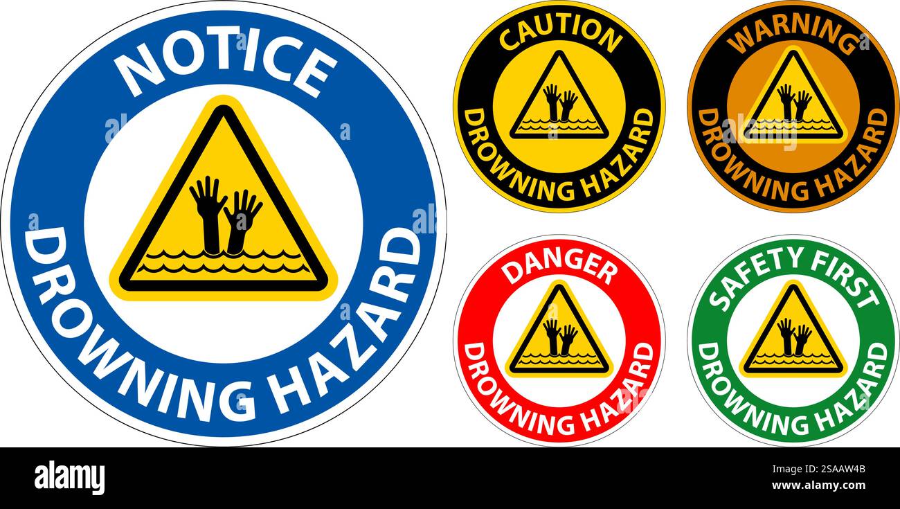 Beach Safety Sign Caution - Drowning Hazard Stock Vector Image & Art ...