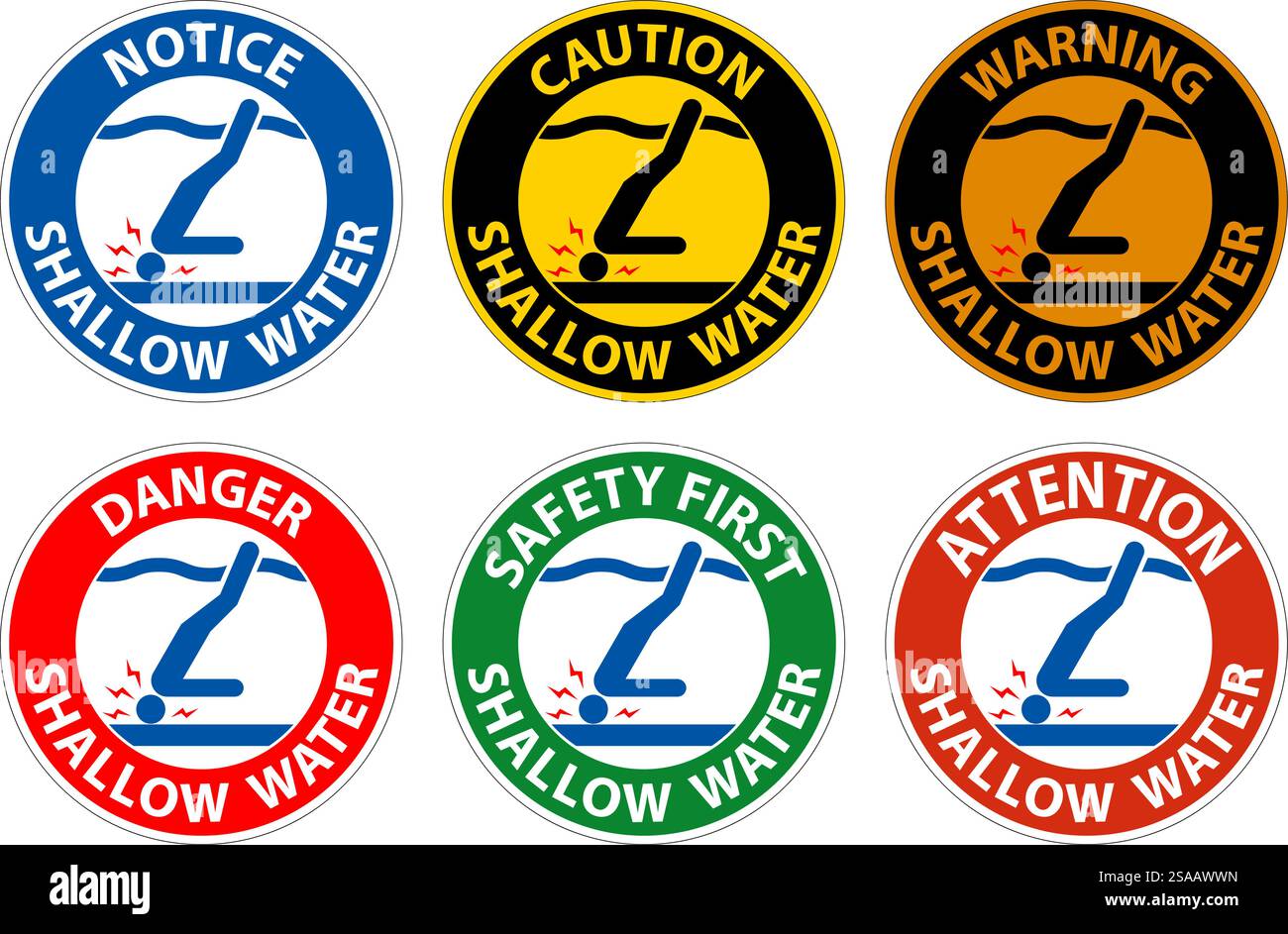 Water Safety Sign Warning - Shallow Water Stock Vector Image & Art - Alamy