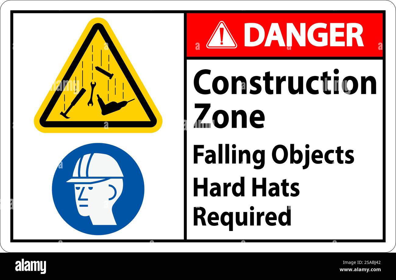 Danger Sign, Construction Zone, Falling Objects Hard Hats Required ...