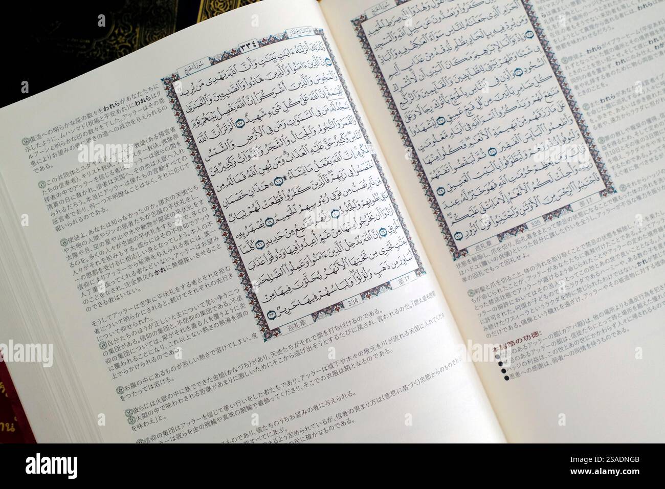 Islam. Religious text. The Quran consists of over 6000 verses organized ...