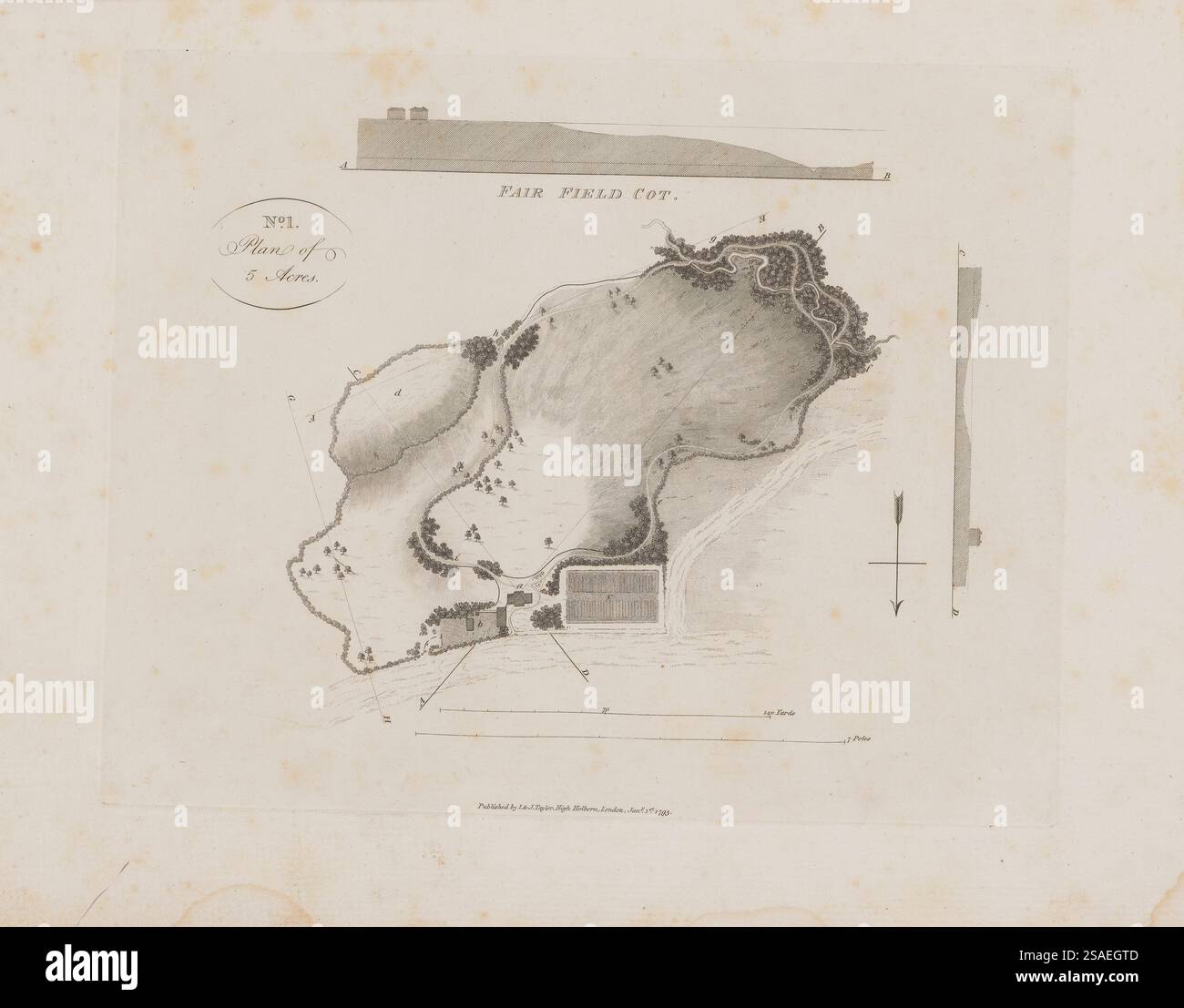 Plan of 8 Acres - Fair Field Cottage. Design for Improving and ...