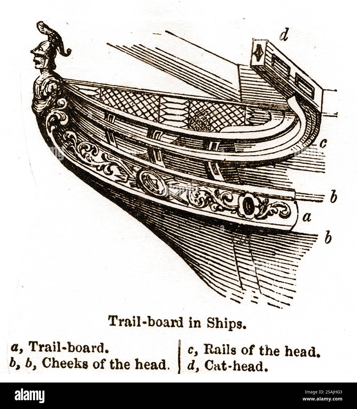 19th century view shipping in Cut Out Stock Images & Pictures - Alamy