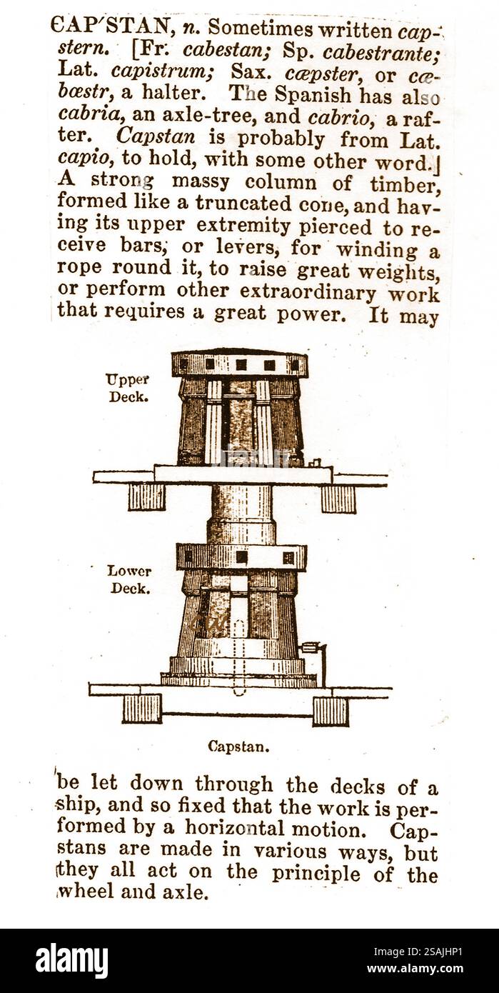 Engraving of a capstan engraving Cut Out Stock Images & Pictures - Alamy