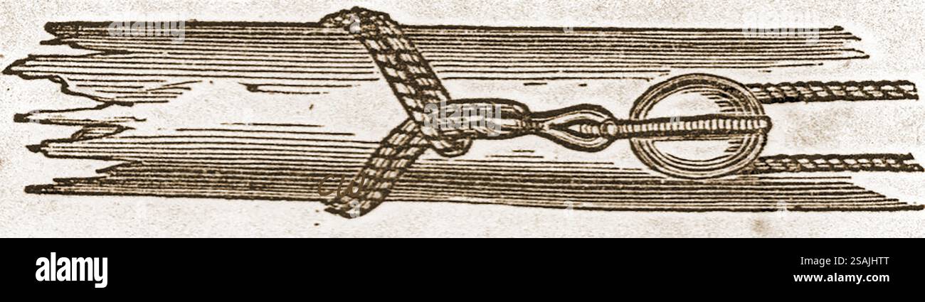 NAUTICAL TERMS - A 19th century illustration of a SINGLE WHIP. also ...
