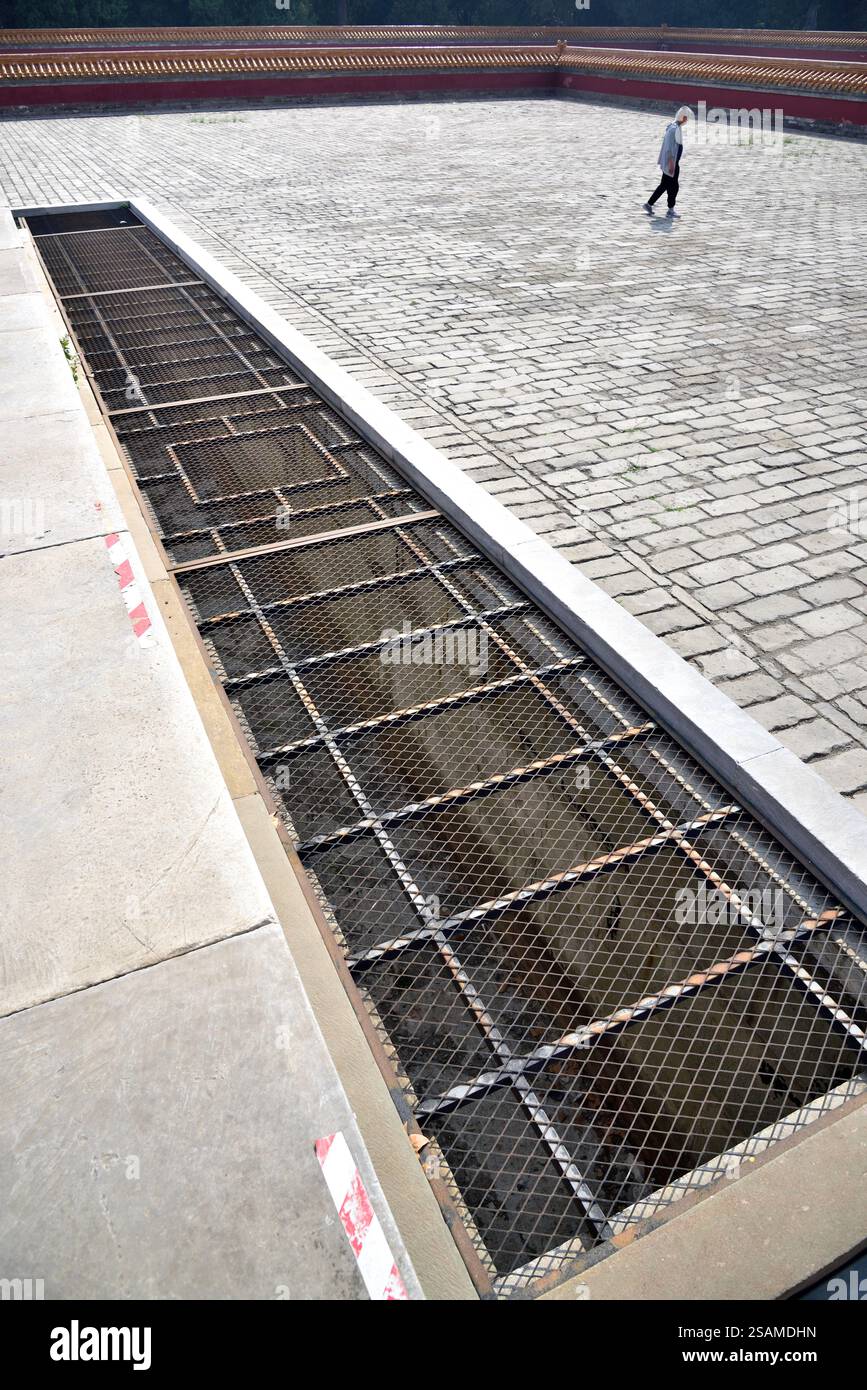 The Temple of Earth (Ditan Temple), built in 1530 during the Ming ...