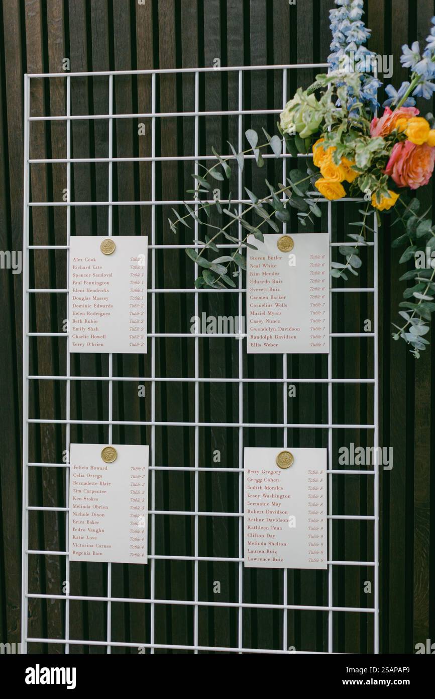 Chart hangs hi-res stock photography and images - Alamy