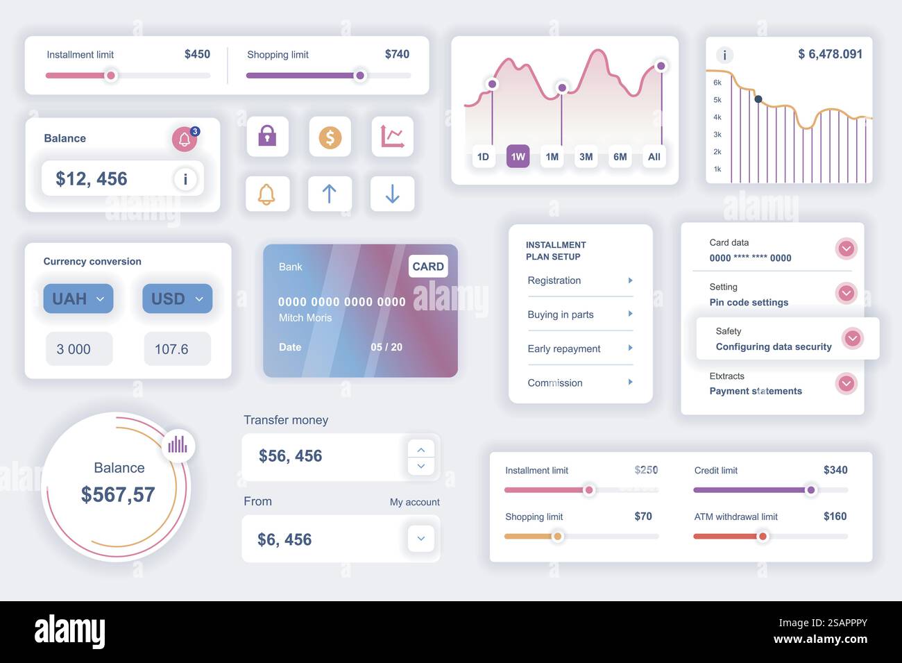 User interface elements set for mobile banking app. Kit template with HUD diagrams, financial ...