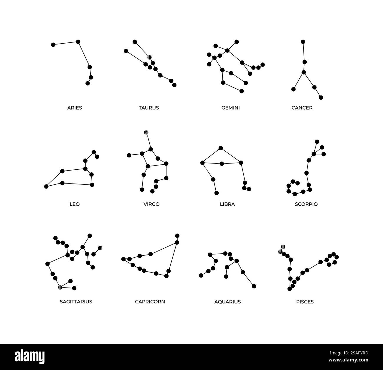 Zodiac signs. Abstract sketches of astrological symbols. Schematic ...