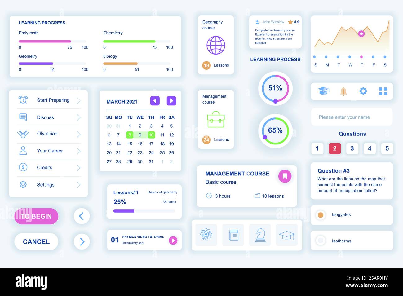 User interface elements set for education mobile app. Kit template with HUD diagrams, learning ...