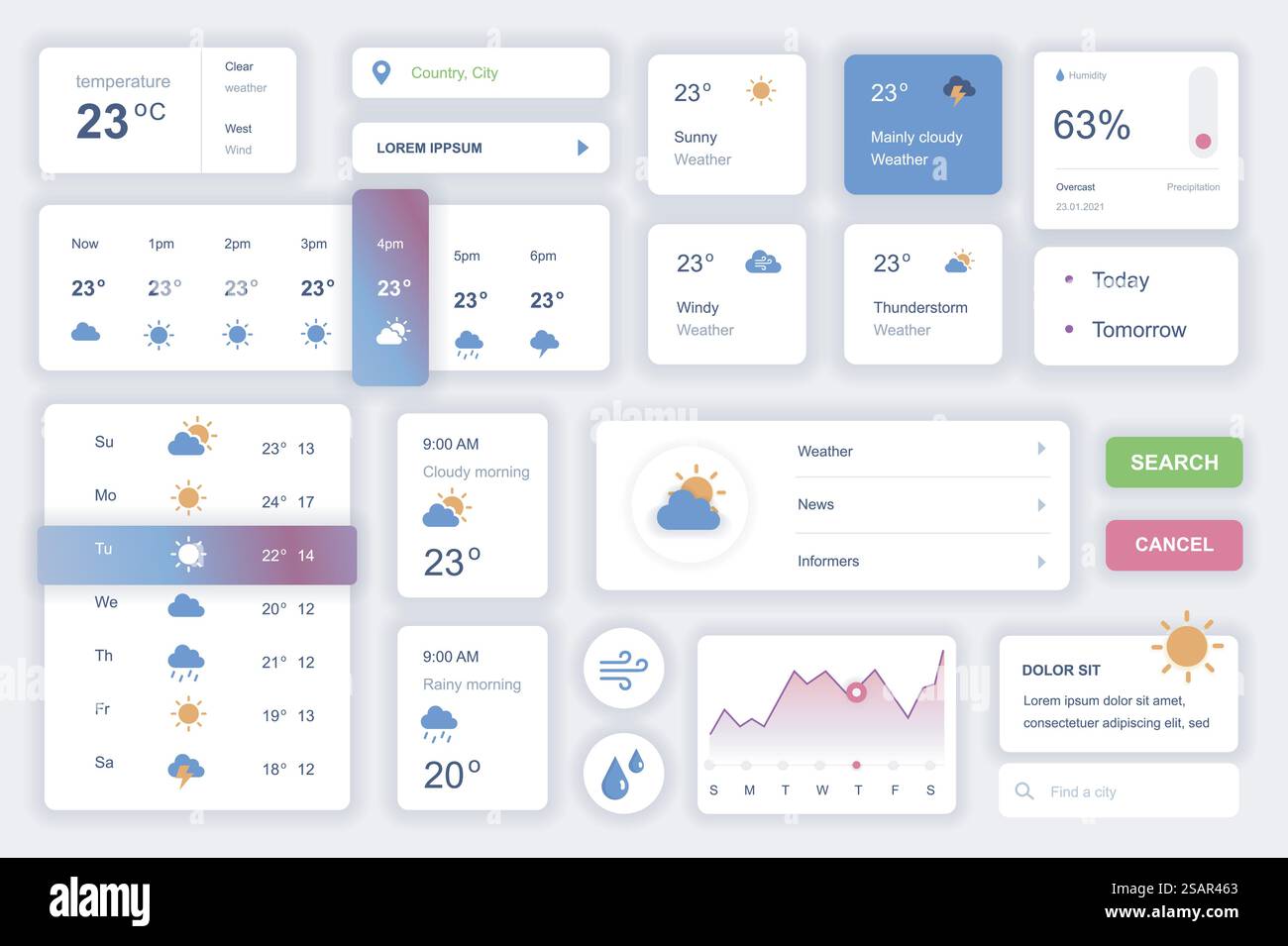 User interface elements set for weather mobile app. Kit template with HUD diagrams, meteorology ...