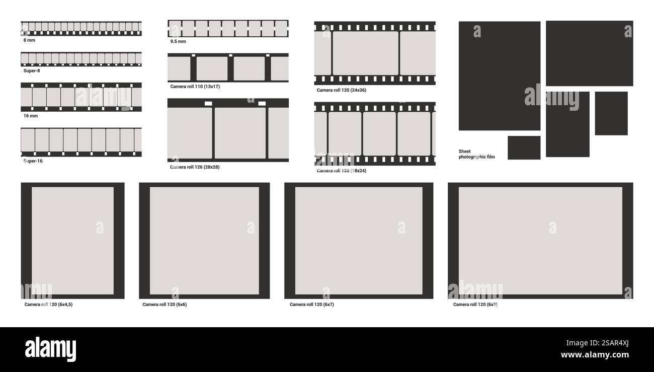Film photo frame. Negative photography strip. Vintage movie and video ...
