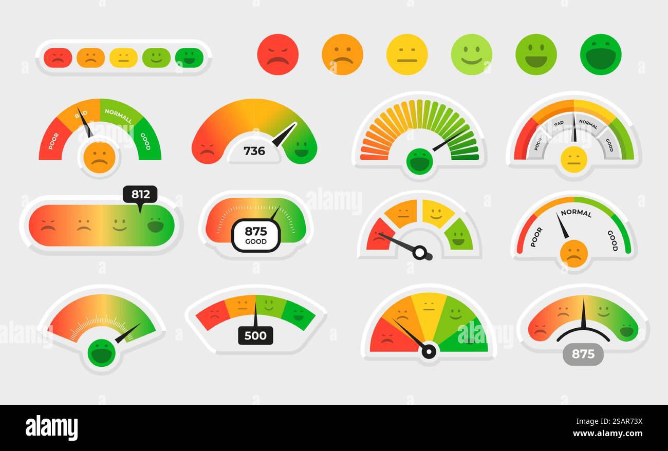 Customer satisfaction meter. Stress level gauge graph. Progress chart ...