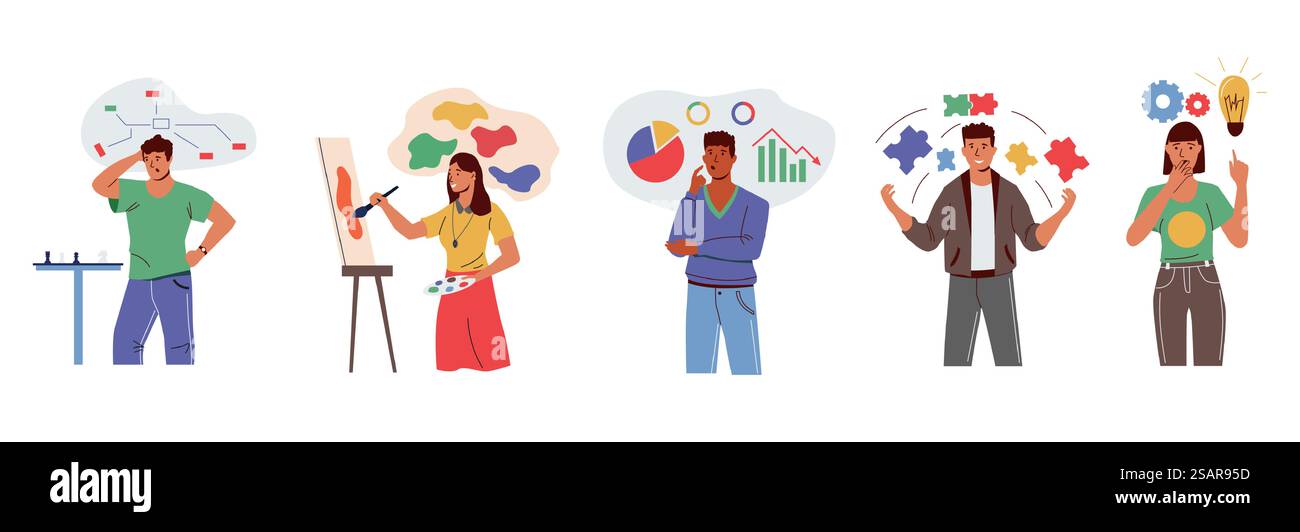 Mindset types. Cartoon creative logical structural and imaginative ...