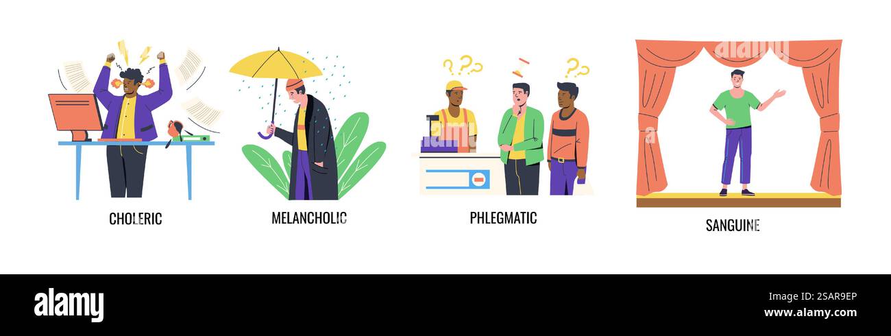 Temperament types. Infographic of persons with different moods. Angry ...