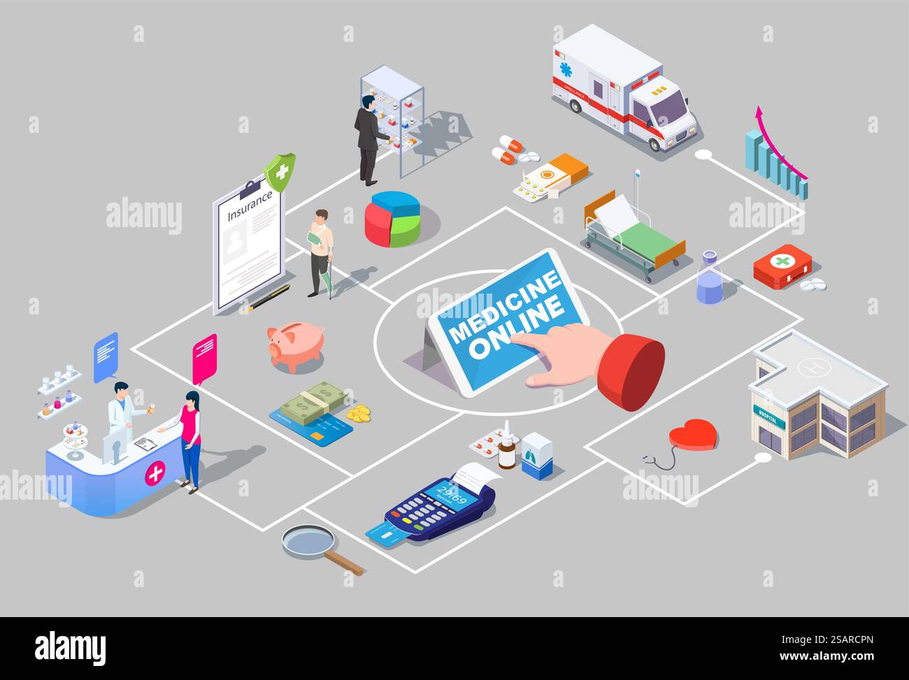 Medicine online isometric flowchart, vector illustration. Smartphone ...