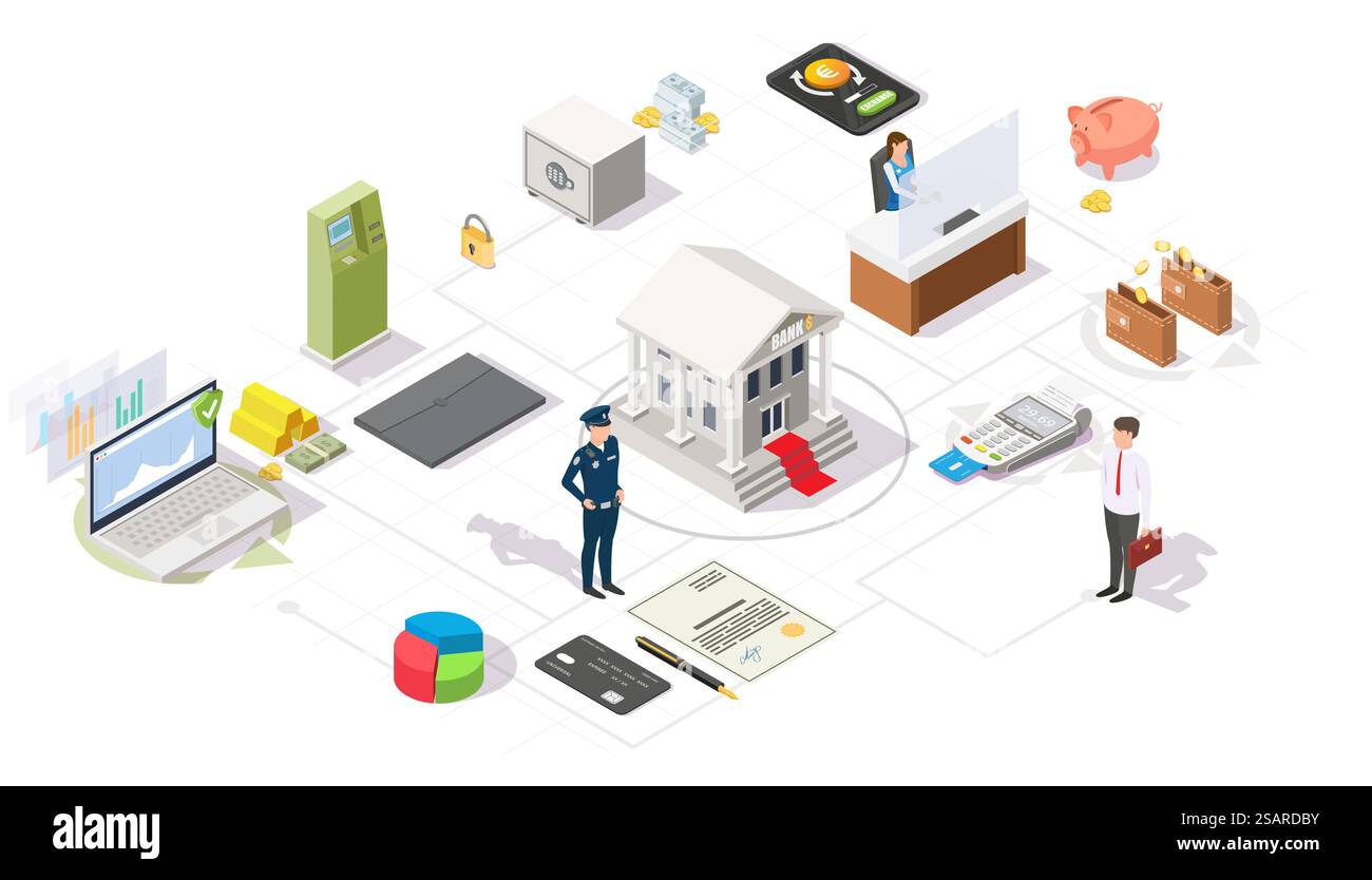 Banking services vector flat isometric flowchart with bank employees ...