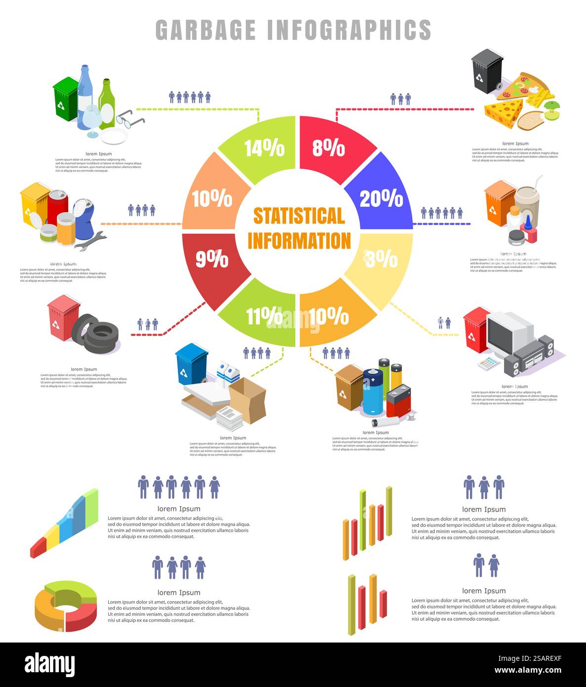 Garbage infographics, vector flat isometric illustration. Types of ...